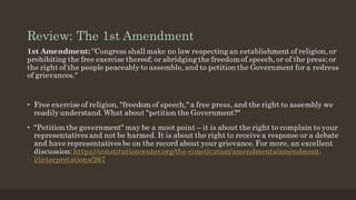 Civil Rights and Liberties final 1.pdf