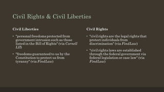 Civil Rights and Liberties timed.pdf | Civic affairs | Politics