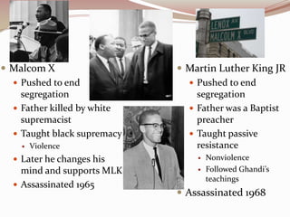 Civil rights era | PPTX