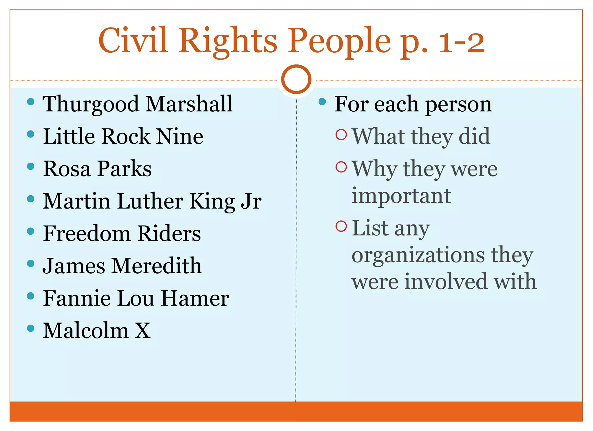 Civil rights foldable | PPT