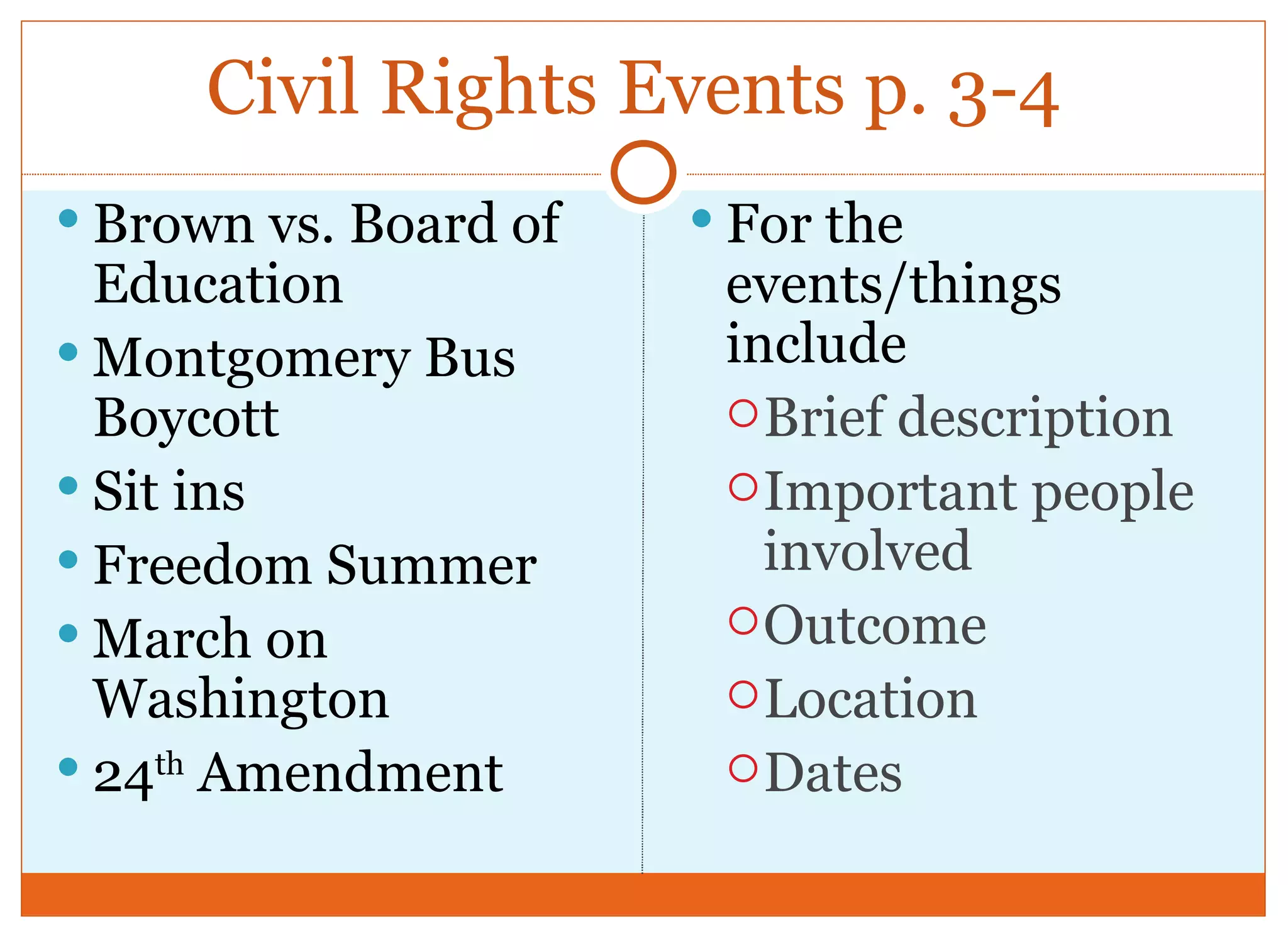 Civil rights foldable | PPT
