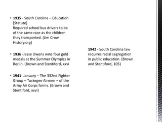 Civil rights in south carolina | PPT