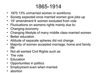 Civil rights in the usa~ women overview | PPT