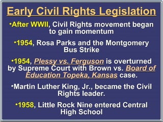 The Civil Rights Movement: Struggle, Legislation, and Leadership (1950 ...