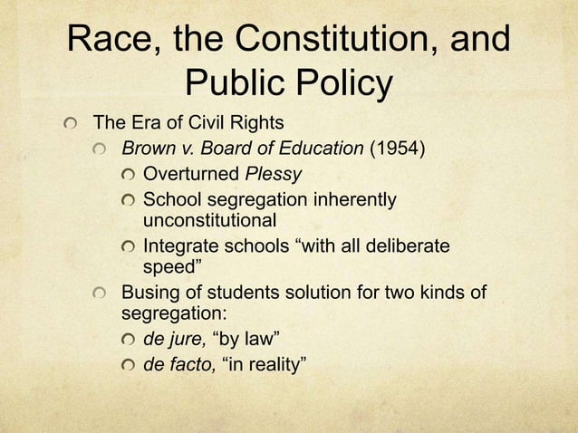 Civil Rights Overview: IB History of the Americas | PPT