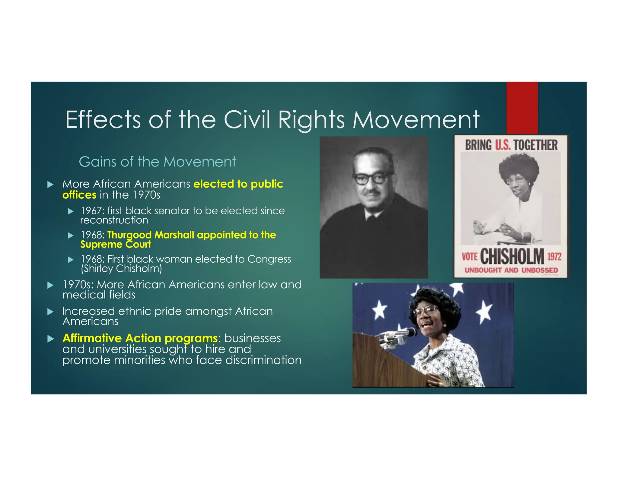 Civil Rights in America 1945-1968 introduction | PPT