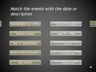 Civil rights quiz | PPTX