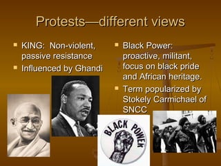 Stokely Carmichael Timeline