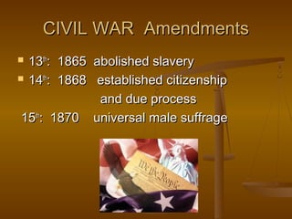 Civil Rights | PPT