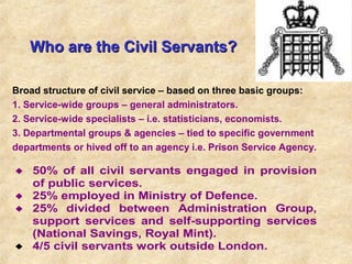 Civil service | PPT