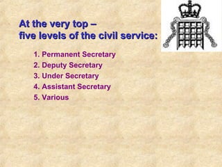 Civil service | PPT