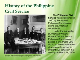 The Philippine Civil Service Commission | PDF