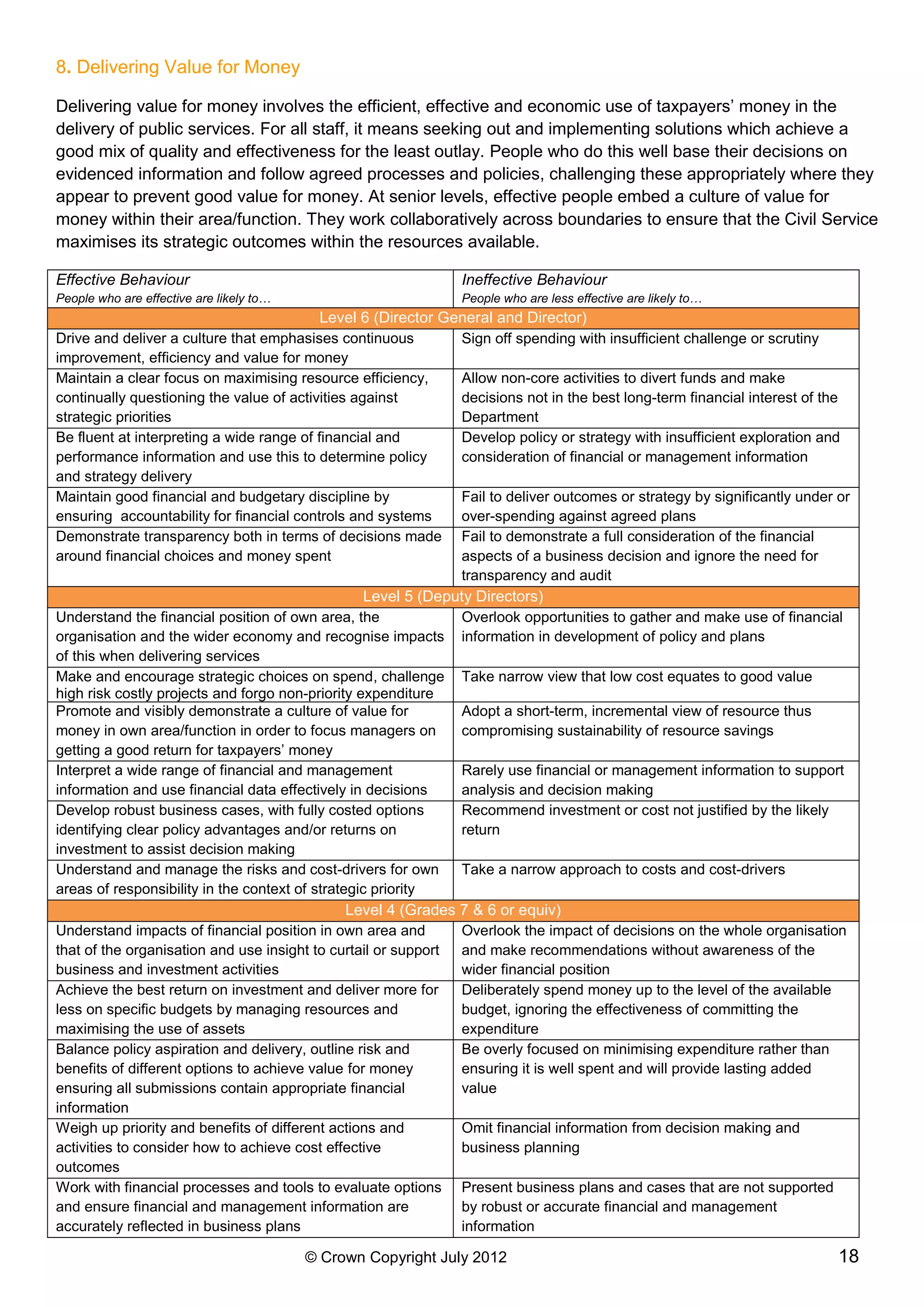 Civil service competency framework | PDF