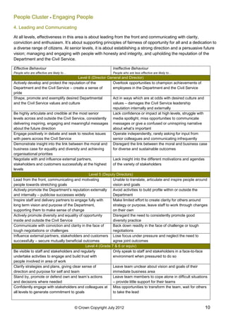 Civil service competency framework | PDF