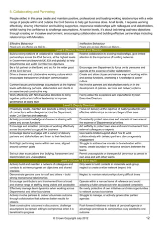 Civil service competency framework | PDF