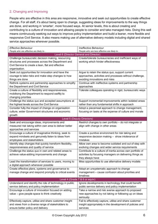 Civil service competency framework | PDF