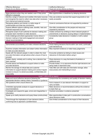 Civil service competency framework | PDF