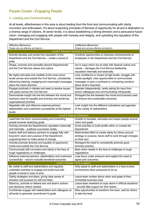 Civil service competency framework