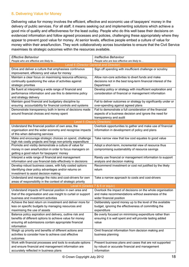 Civil service competency framework