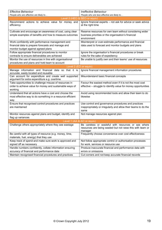 Civil service competency framework | PDF