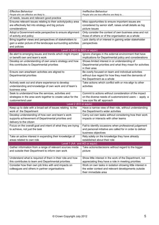 Civil service competency framework | PDF