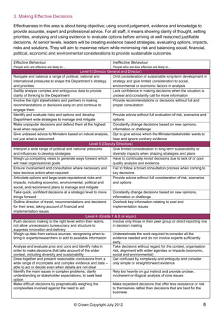 Civil service competency framework | PDF