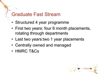Civil Service Fast Stream | PPT