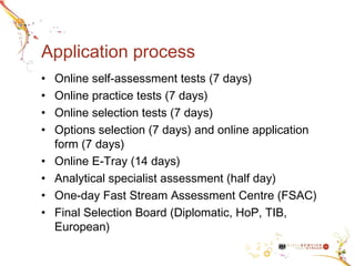 Civil Service Fast Stream | PPT