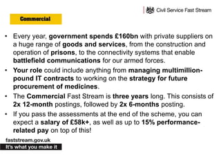 Civil Service Fast Stream | PPTX