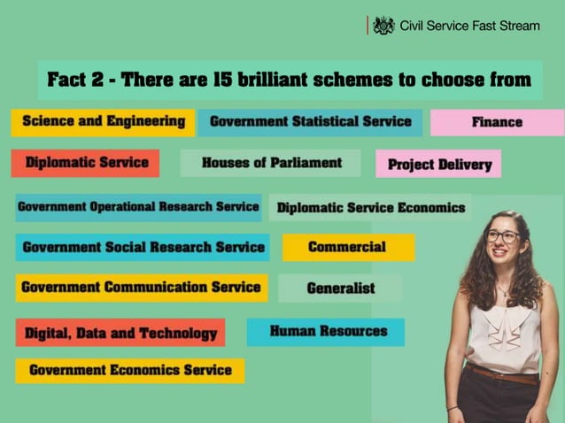 Civil Service Fast Stream | PPTX