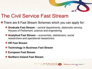 Civil Service HR Fast Stream | PPT