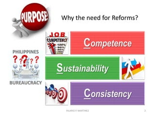 Civil Service Reforms | PDF