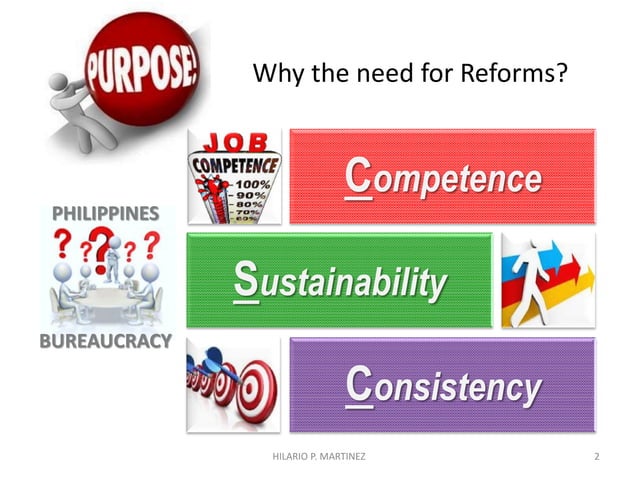 Civil Service Reforms | PPT
