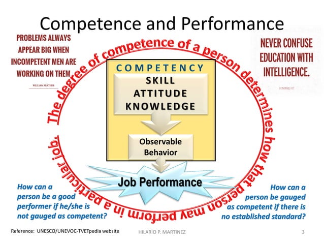 Civil Service Reforms | PPT