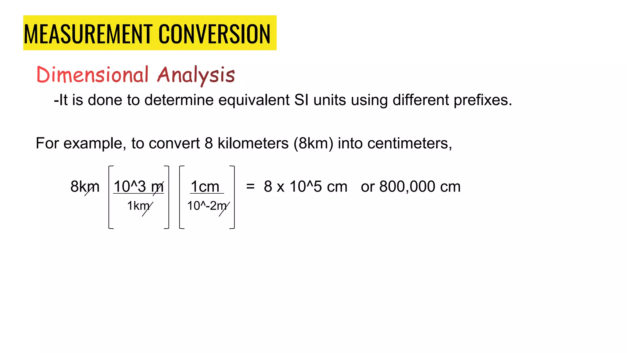 Civil Service Review in Math.pptx