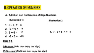 Civil Service Review in Math.pptx