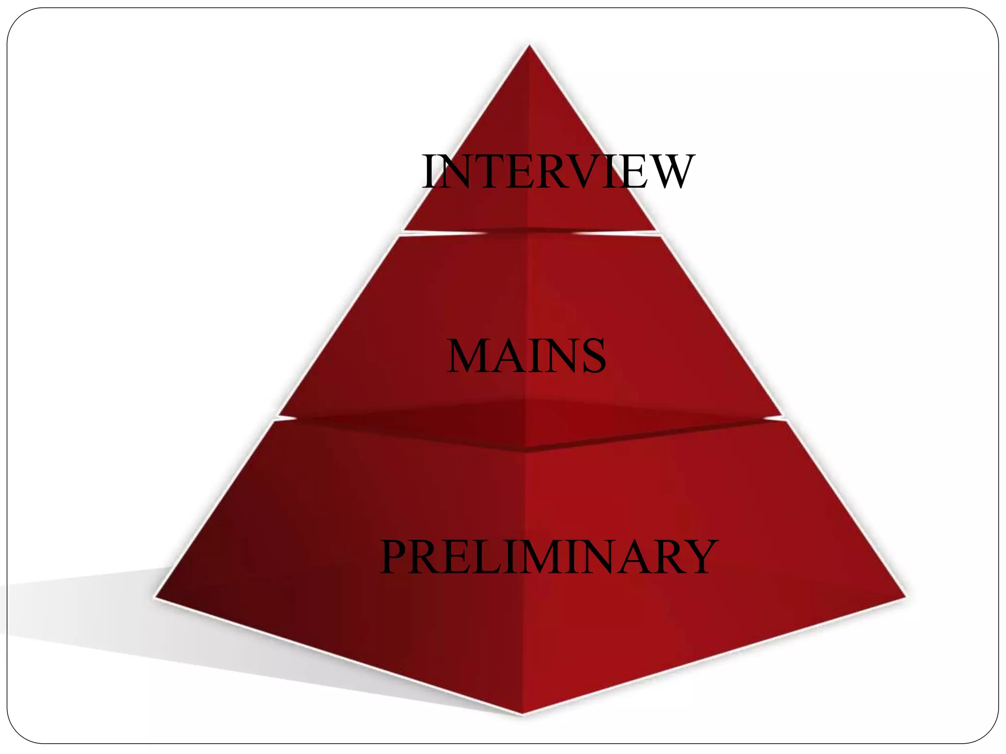Civil services examination | PPTX