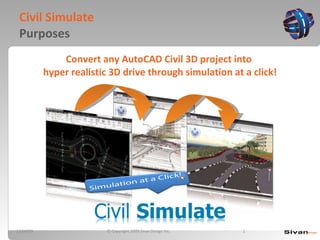 Civil Simulate Introductory | PPT | Free Download