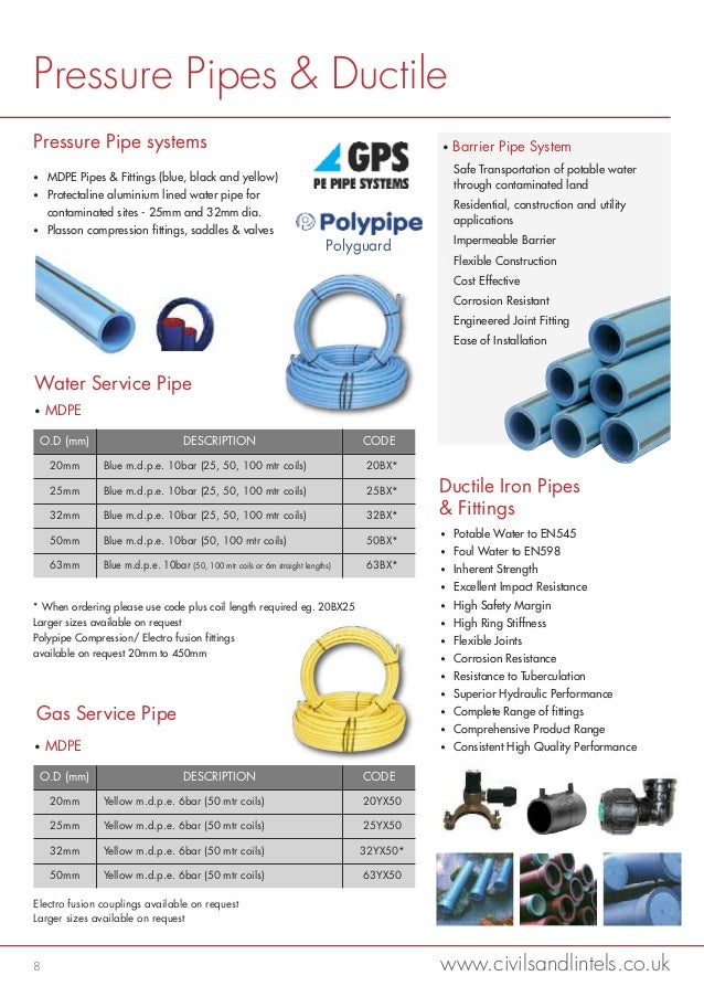 Civil Engineering Products