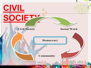 CIVIL SOCIETY PERSPECTIVE OF COMMUNITY | PPTX