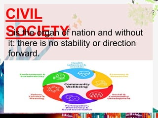 CIVIL SOCIETY PERSPECTIVE OF COMMUNITY | PPTX
