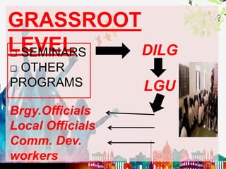 CIVIL SOCIETY PERSPECTIVE OF COMMUNITY | PPTX