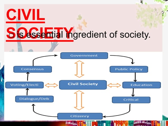 CIVIL SOCIETY PERSPECTIVE OF COMMUNITY