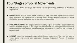 CIVIL SOCIETY & SOCIAL MOVEMENT politics.pptx