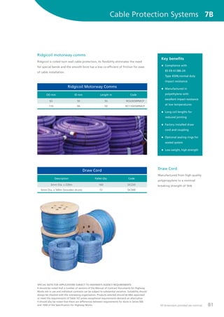 Polypipe - LV & HV Underground Power Cable Ducting & Cable Protection | PDF
