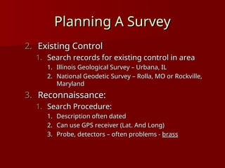 Comprehensive Guide to Surveying in Civil Engineering: Planning ...