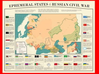 The Russian Civil War | PPTX