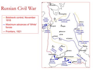 The Russian Civil War | PPT