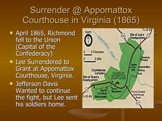 Civil War Battles | PPT