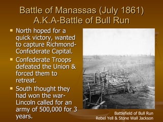 Civil War Battles | PPT